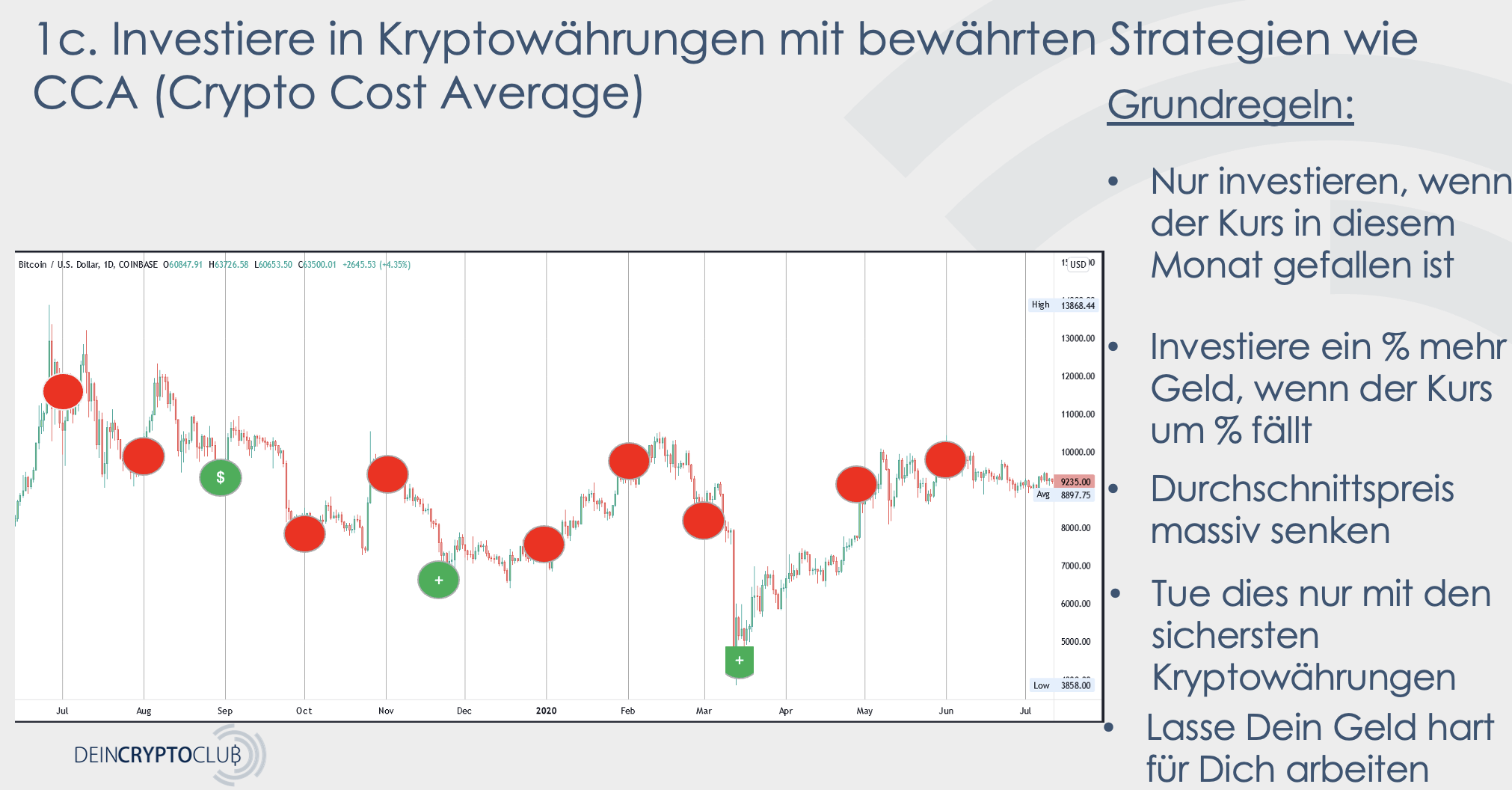 Die Kunst des KI-gestützten Crypto-Tradings: Im Gespräch mit Marcus de ...